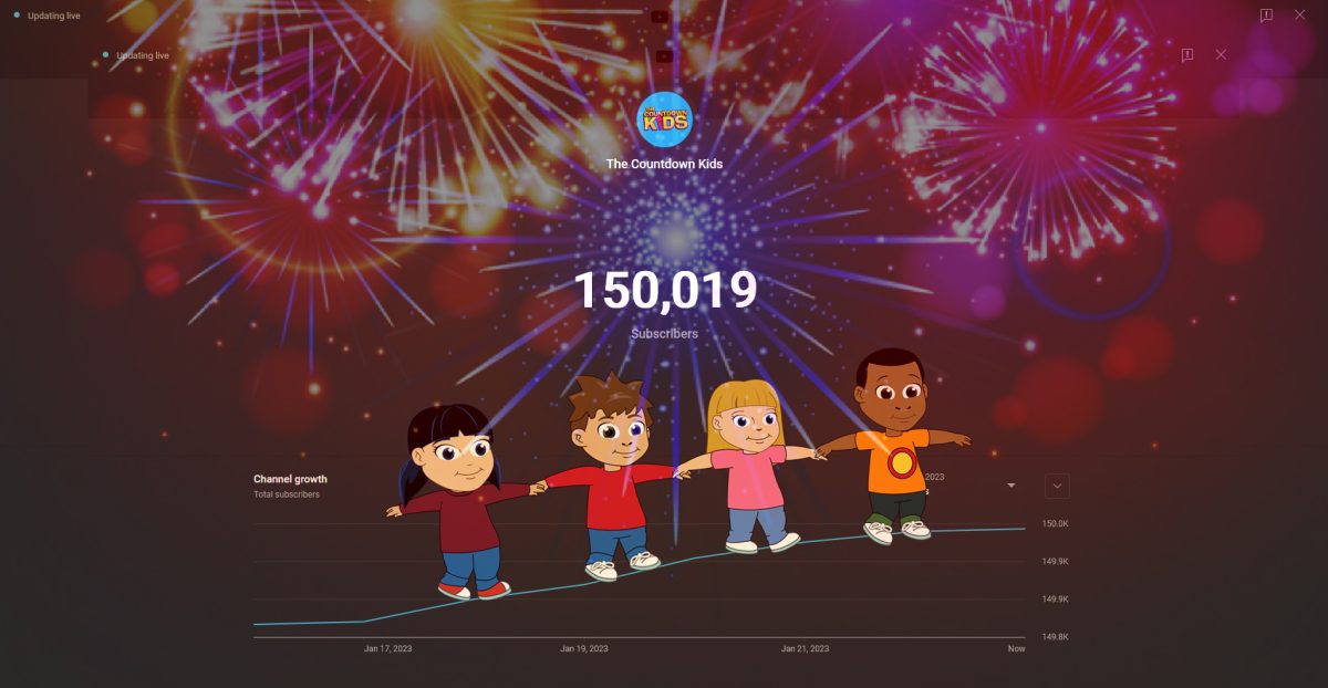 The Countdown Kids - Welcome to our official website!
